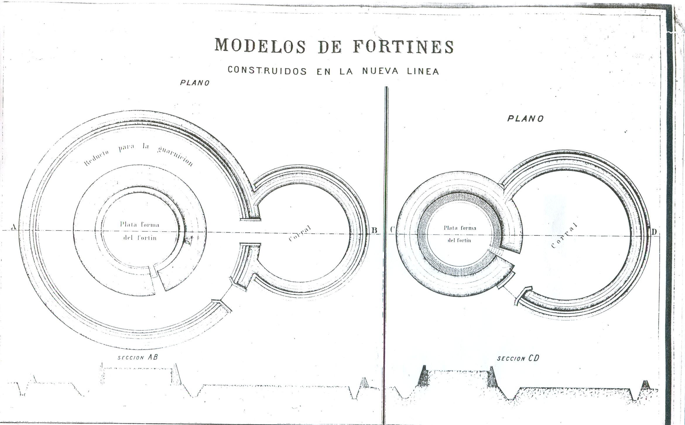 LOS FORTINES | Museo Dr. Adolfo Alsina